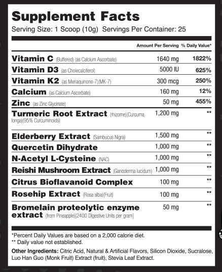 bioIMMUNE – Global Formulas